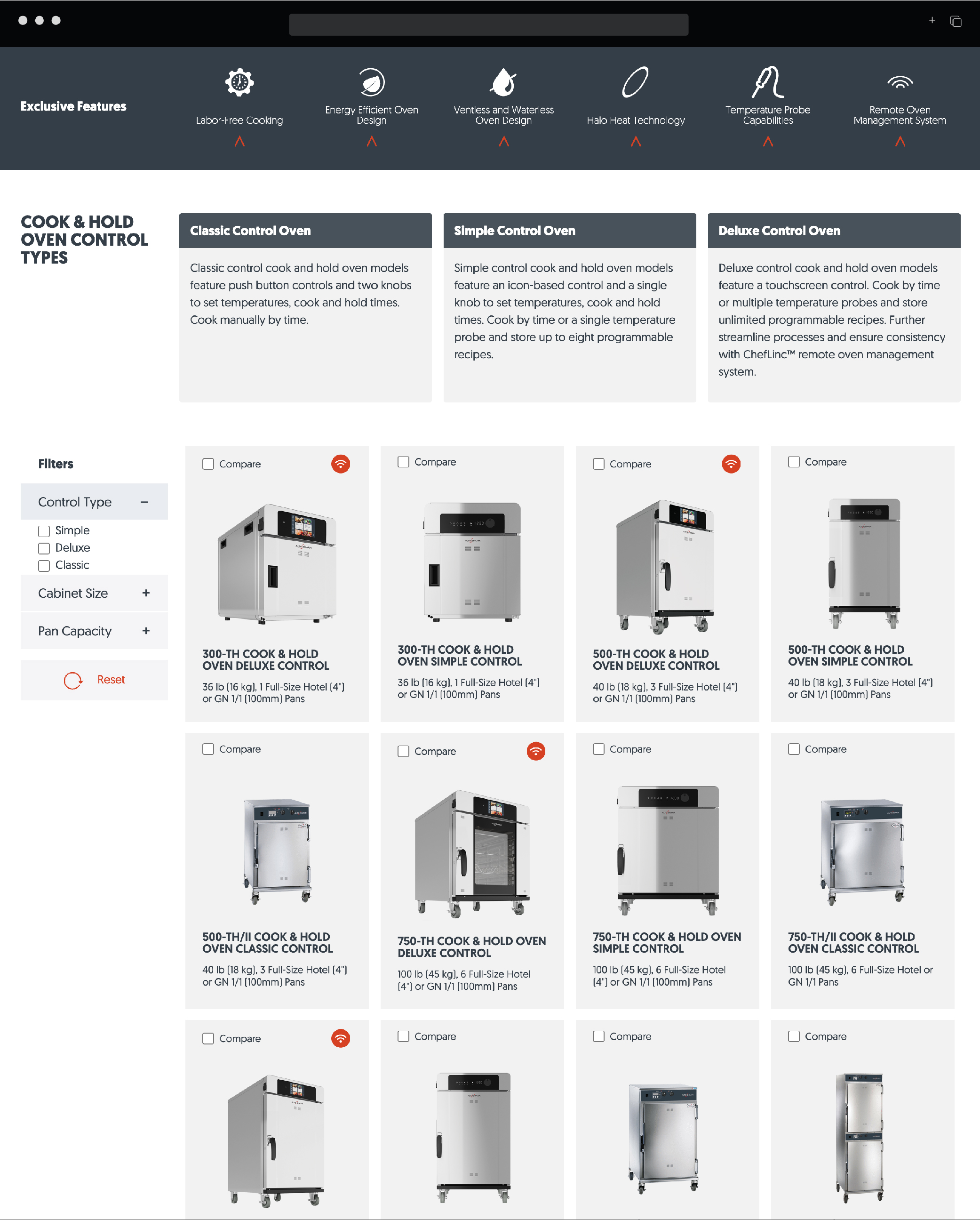 Alto-Shaam Website Development Case Study | Ascedia
